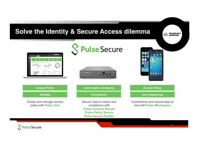 Implementing Secure Access & Mobile Identity | PDF | Cloud Computing | Internet