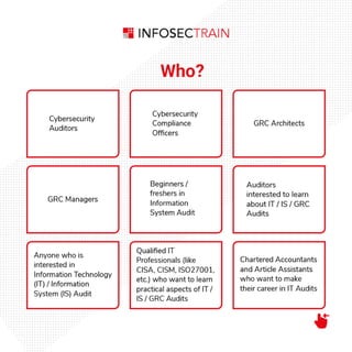 InfosecTrain Certified GRC Auditor Training | PDF