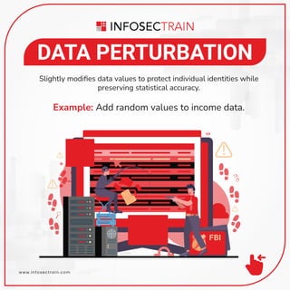 InfosecTrain Top Data Anonymization Techniques | PDF