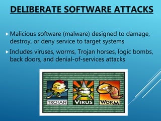 Information Security- Threats and Attacks presentation by DHEERAJ KATARIA | PPTX