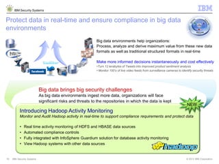 Leverage Big Data for Security Intelligence | PDF