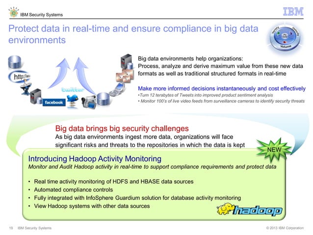 Leverage Big Data for Security Intelligence | PDF