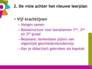 Infosessie leerplan geschiedenis 1ste graad | PPTX | Educational ...