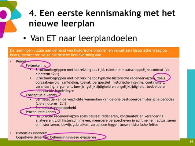 Infosessie leerplan geschiedenis 1ste graad | PPTX | Educational ...