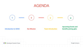 Info Session - GDSC.pptx