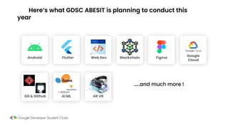 Info Session ABESIT.pptx