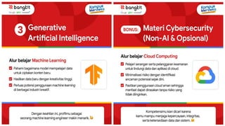 Info Session Bangkit Academy "Empowering Through Bangkit: Unveiling the ...