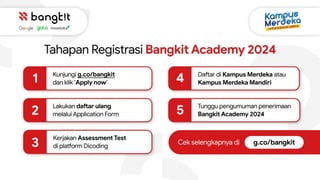 Info Session Bangkit Academy "Empowering Through Bangkit: Unveiling the ...