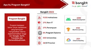 Info Session Bangkit Academy "Empowering Through Bangkit: Unveiling the ...