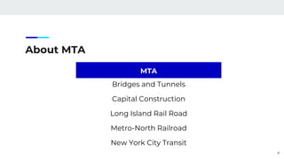 Transit Tech Lab: Info session | PDF