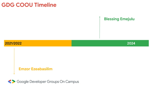 GDGoC COOU Info Session / Back to School | PDF