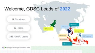 Info Session_ GDSC Lead Application 2023.pptx
