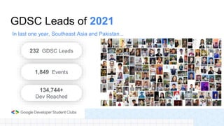 Info Session_ GDSC Lead Application 2023.pptx