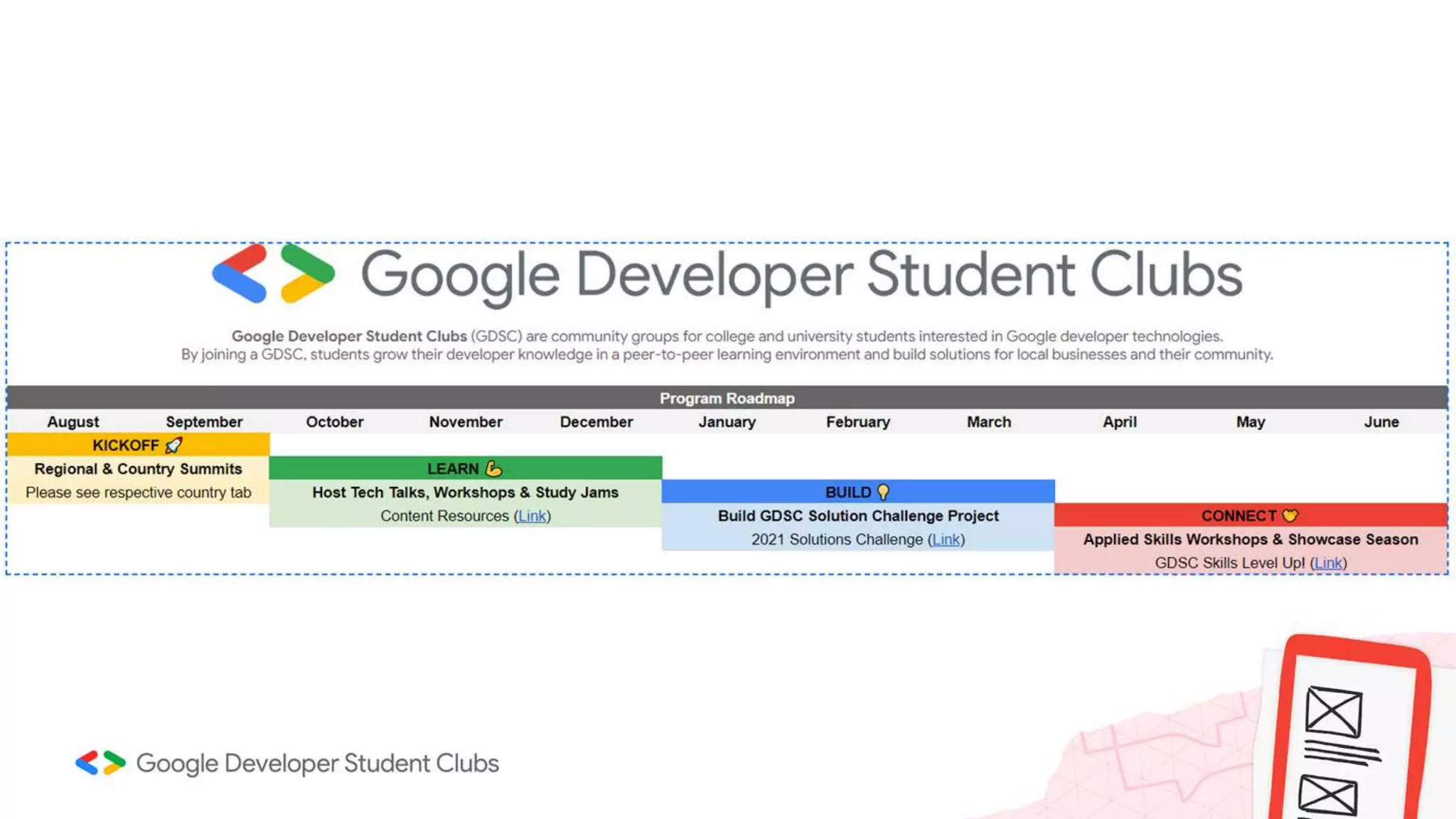 Info Session Slides.pptx