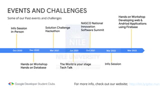 Info session slides.pptx