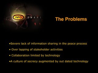 InfoShare Sri Lanka | PPT | Web Conferencing | Computer Software and ...
