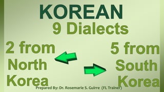 KOREAN LANGUAGE OVERVIEW한국어 개요 | PPTX