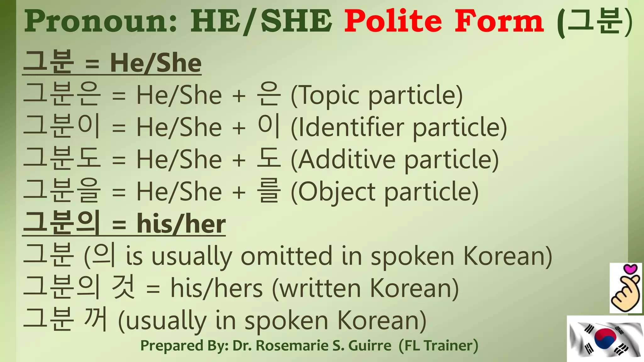 Pronoun 대명사 | PPTX