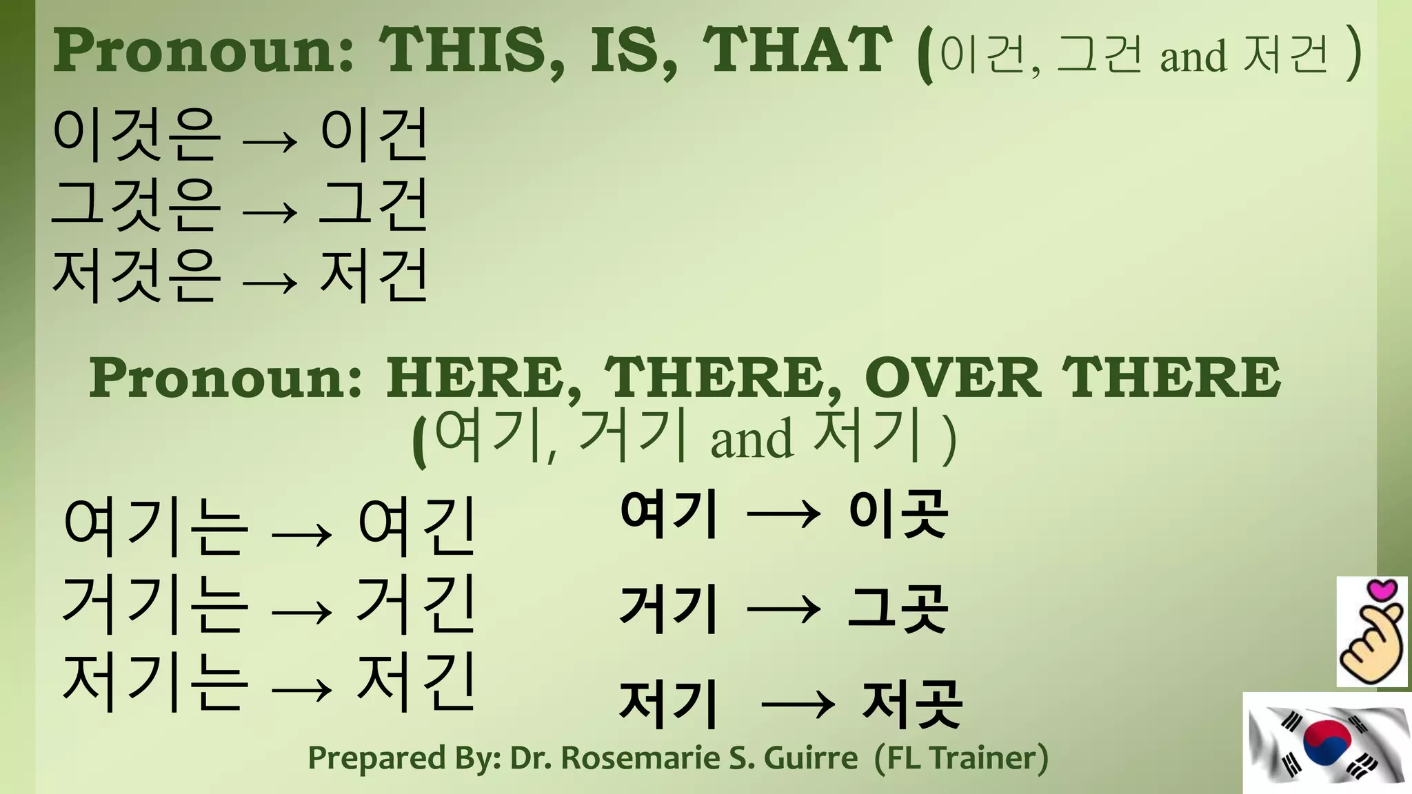 Pronoun 대명사 | PPTX