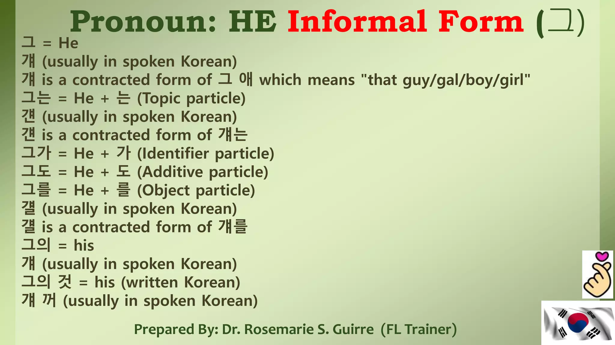 Pronoun 대명사 | PPTX