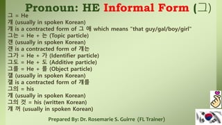 Pronoun 대명사 | PPTX
