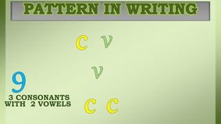 Korean Language: Rules in Writing | PPT