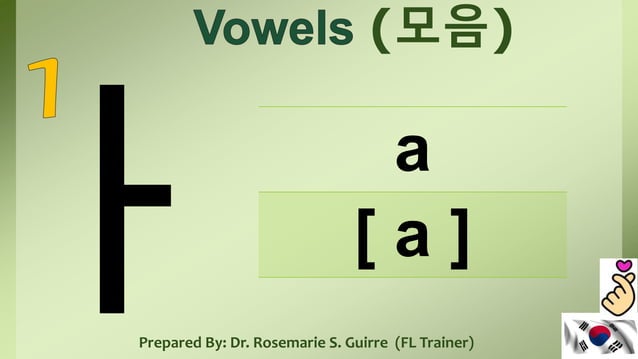 Korean Language: Vowels | PPTX