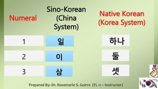 Korean Number 한국 번호 | PPTX