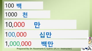 Korean Number 한국 번호 | PPTX