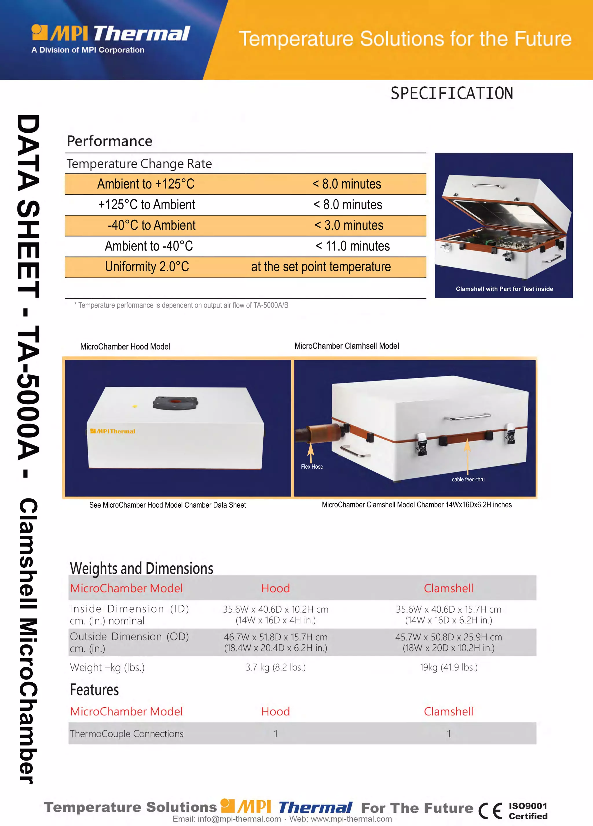 Infosheet micro chamber clamshell | PDF | Weather | Science