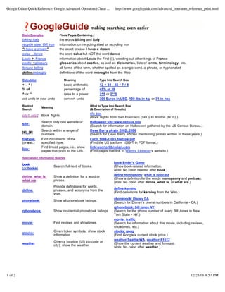 Google Search Operators | PDF
