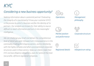 Infospectrum Presentation | PDF