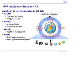 InfoSphere Streams Technical Overview - Use Cases Big Data - Jerome CHAILLOUX | PDF | Databases ...