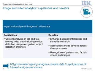 InfoSphere Streams toolkits :Real-Time Analytics on Data in Motion | PPT