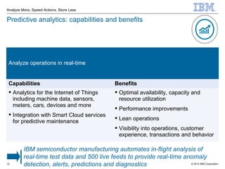 InfoSphere Streams toolkits :Real-Time Analytics on Data in Motion | PPT