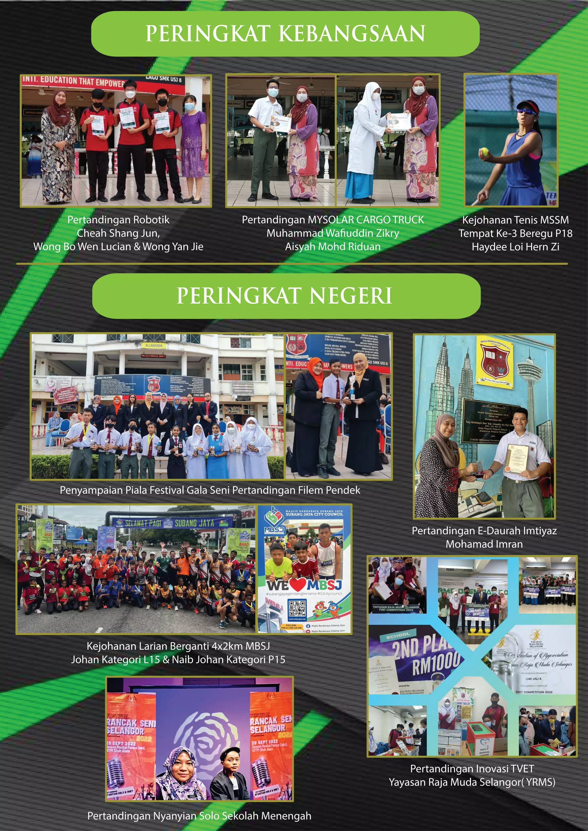 INFO SUKSES KOKURIKULUM SMK USJ 8 2022