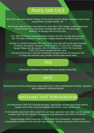 INFO SUKSES KOKURIKULUM SMK USJ 8 2022 | PDF