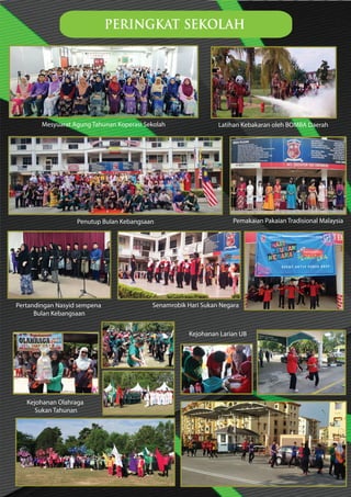 INFO SUKSES KOKURIKULUM SMK USJ 8 2022 | PDF