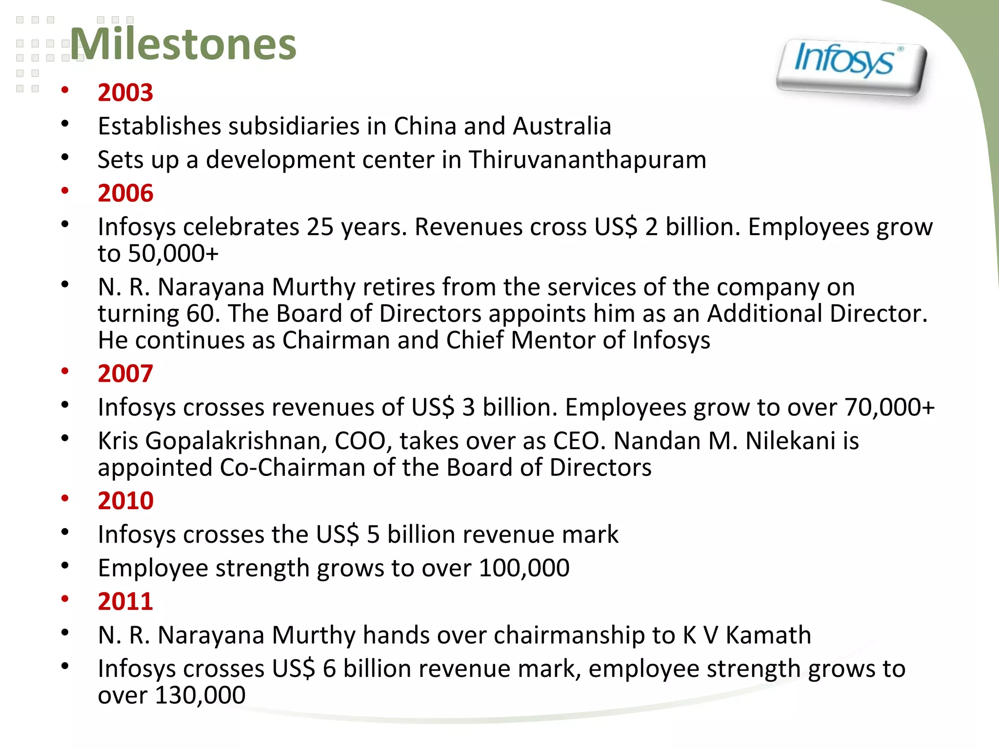 Infosys Case Study, Organizational Structure- Infosys | PPT