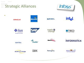 Infosys Case Study, Organizational Structure- Infosys | PPT