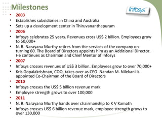 Infosys Case Study, Organizational Structure- Infosys | PPT