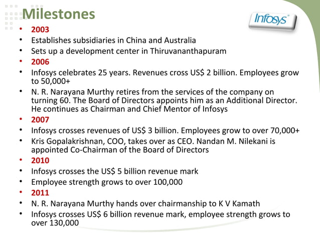 Infosys Case Study, Organizational Structure- Infosys | PPT