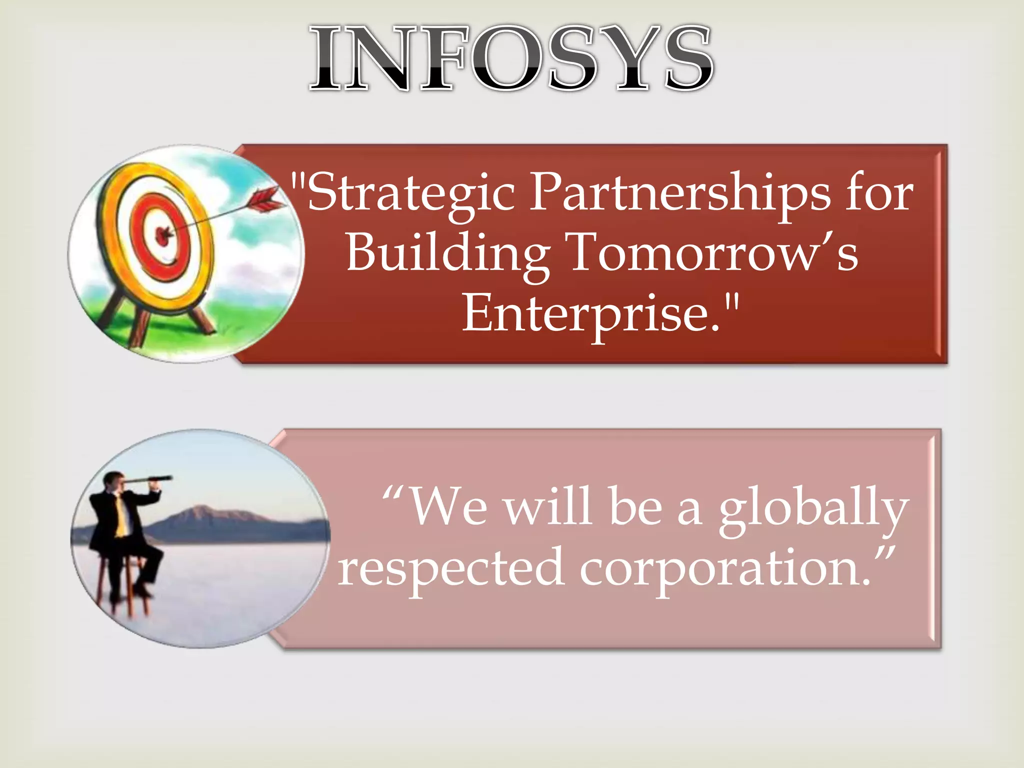 Infosys | PPTX
