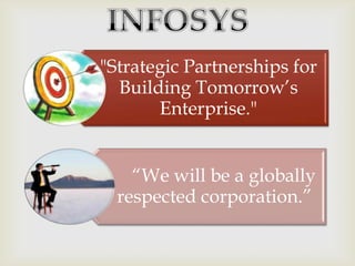 Infosys | PPTX