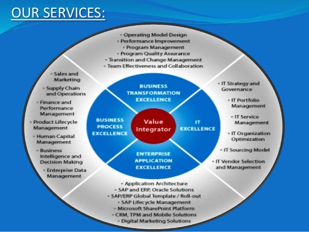 Infosys Presentation