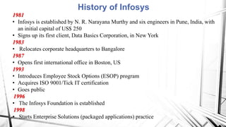 Infosys | PPTX