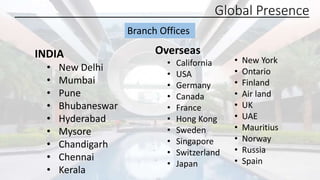 Infosys | PPTX