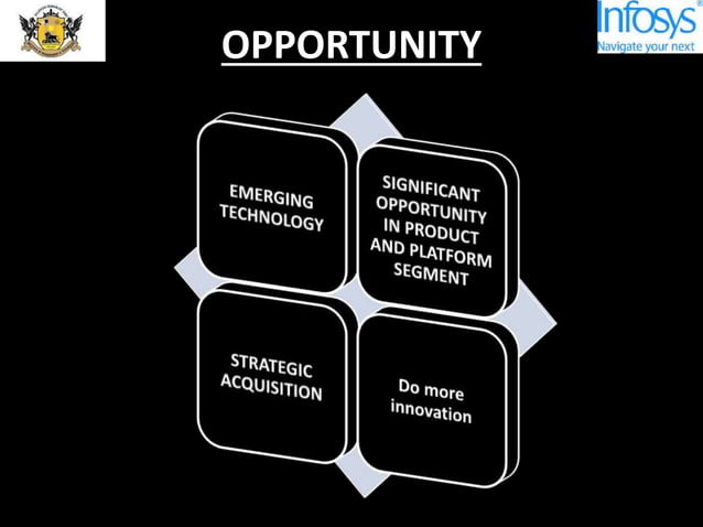 Infosys full detail overview | PPTX