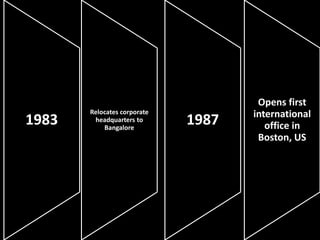 Infosys full detail overview | PPTX