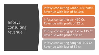 Infosys case study by Harvard for Infosys consulting | PPTX